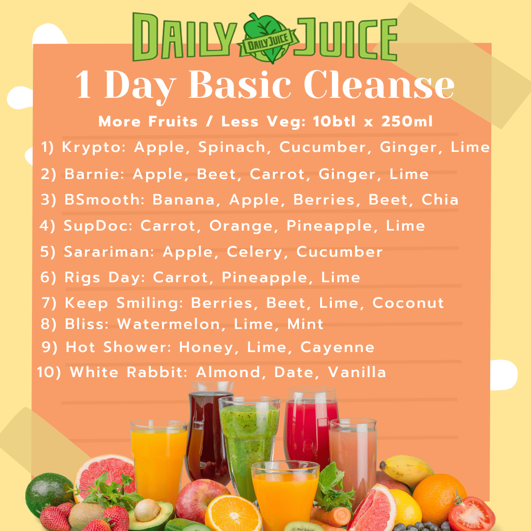 Daily Juice 1 Day Basic Juice Cleanse – Daily Cart
